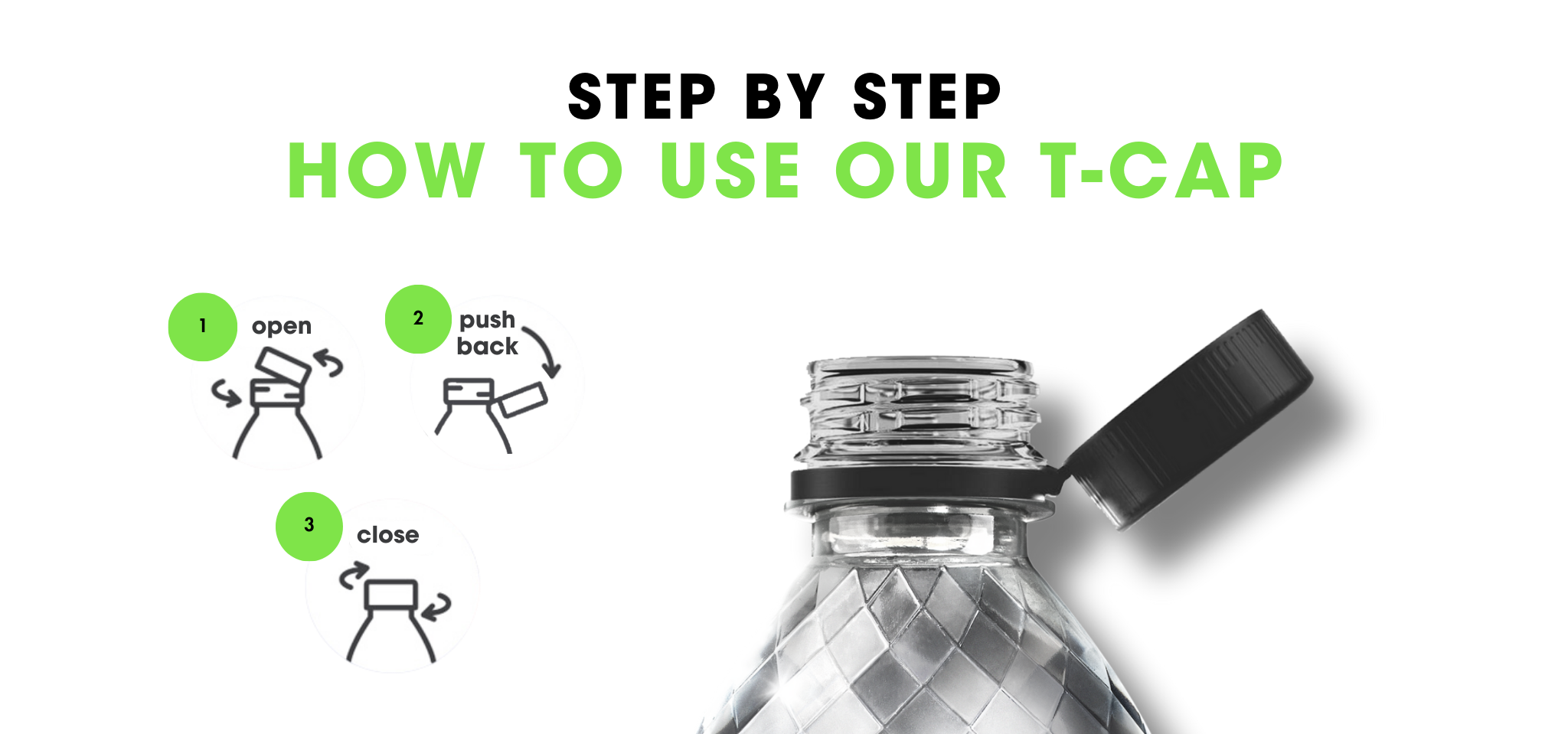 Tethered Cap - Harrogate Spring Water